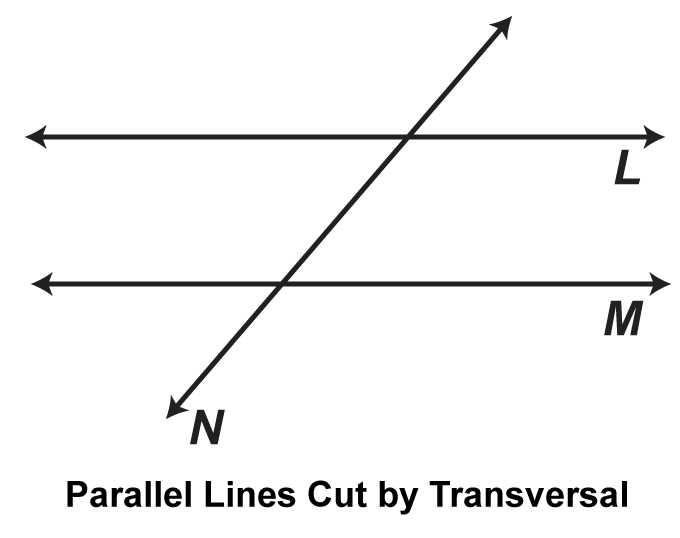 Parallel Lines Transversal 10th Grade Quiz | Quizizz