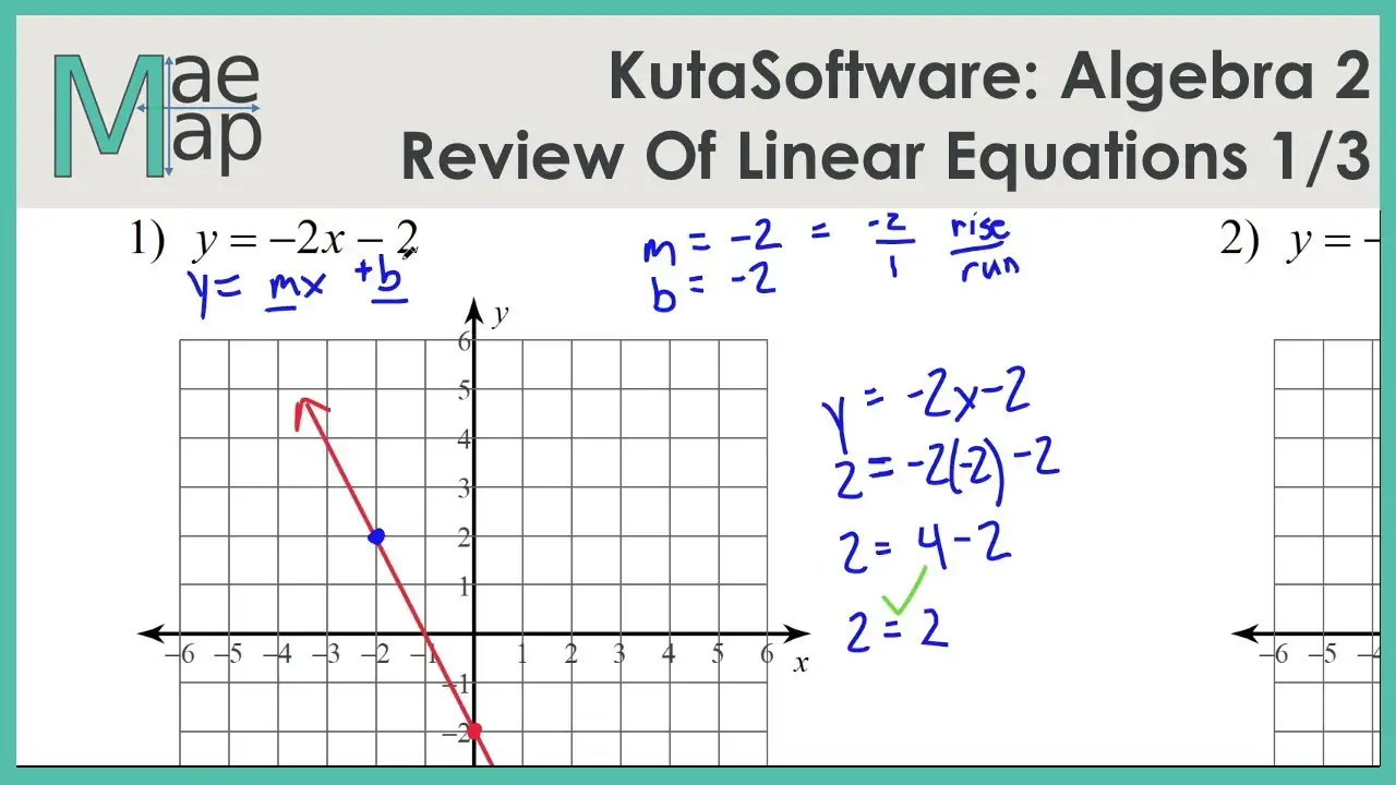 Linear Review 8th Grade Flashcard | Quizizz