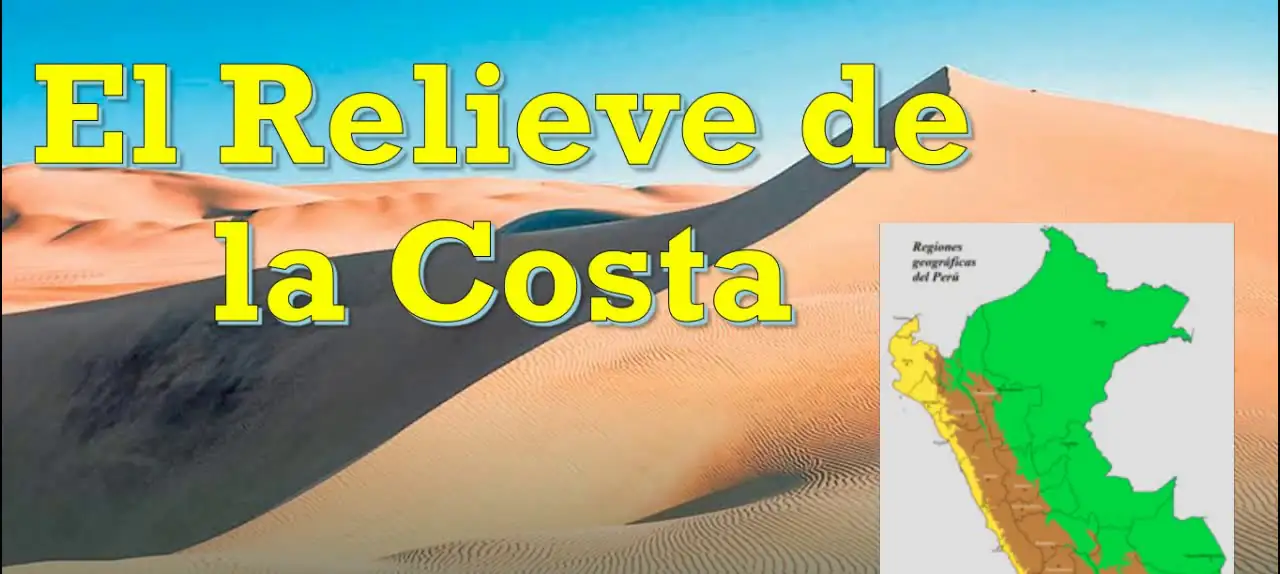 IIB-TO6: RELIEVE DE LA COSTA (13- 07) KG Quiz | Wayground (formerly ...