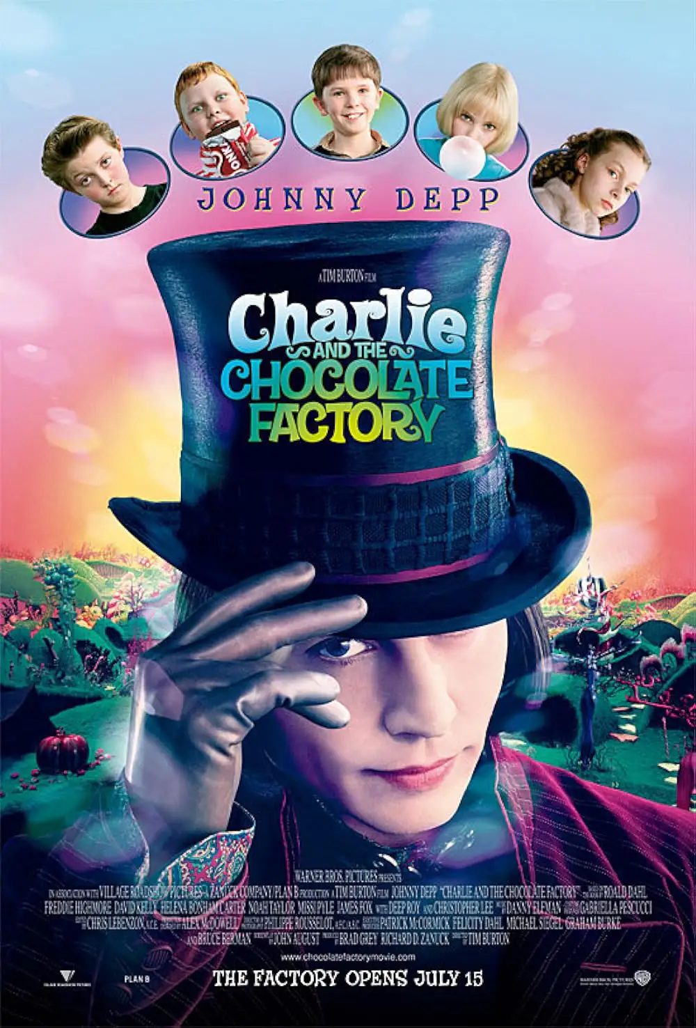 Charlie and the Chocolate Factory Challenge Quiz