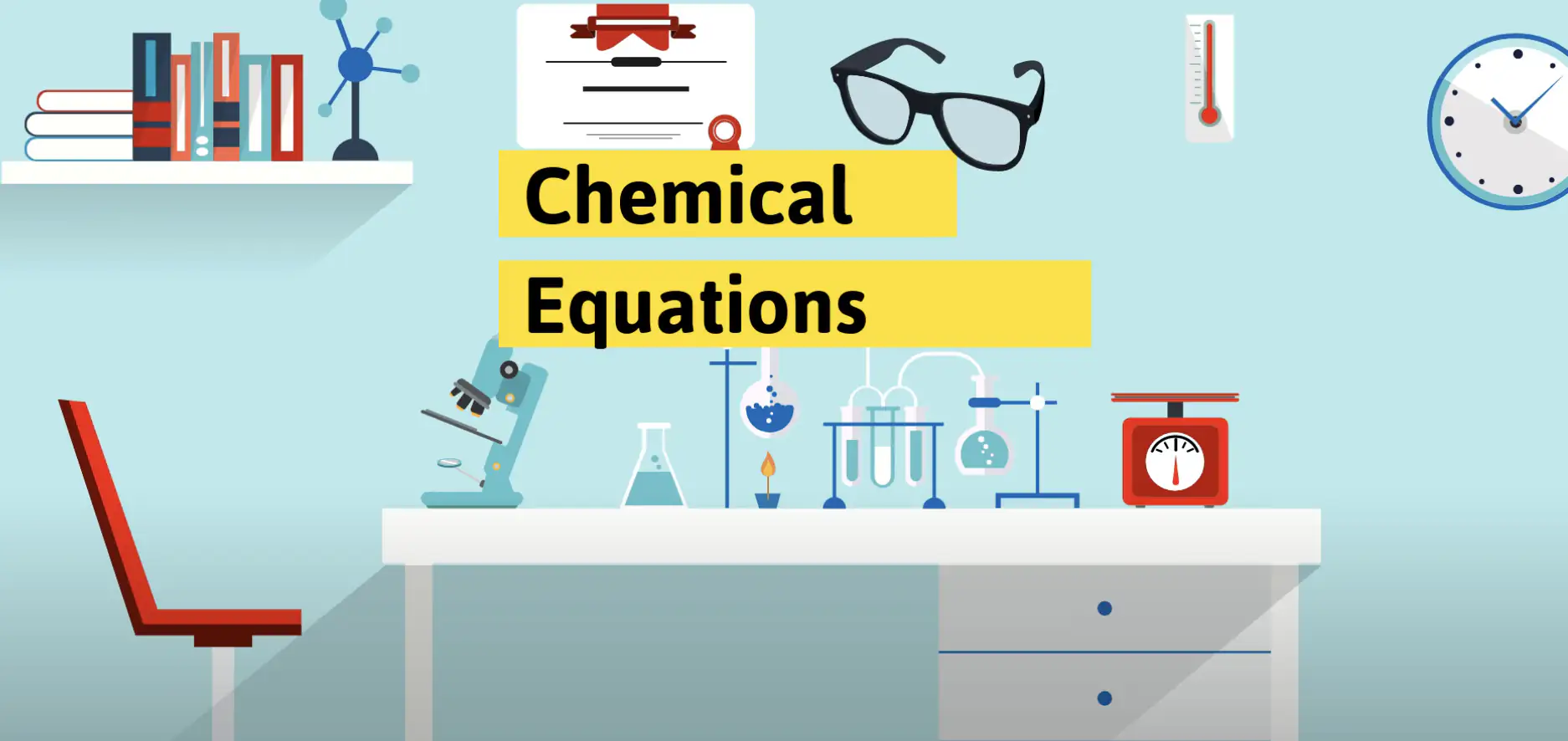 Components of Chemical RTeaction Equation Exit Ticket 9th Grade Quiz ...