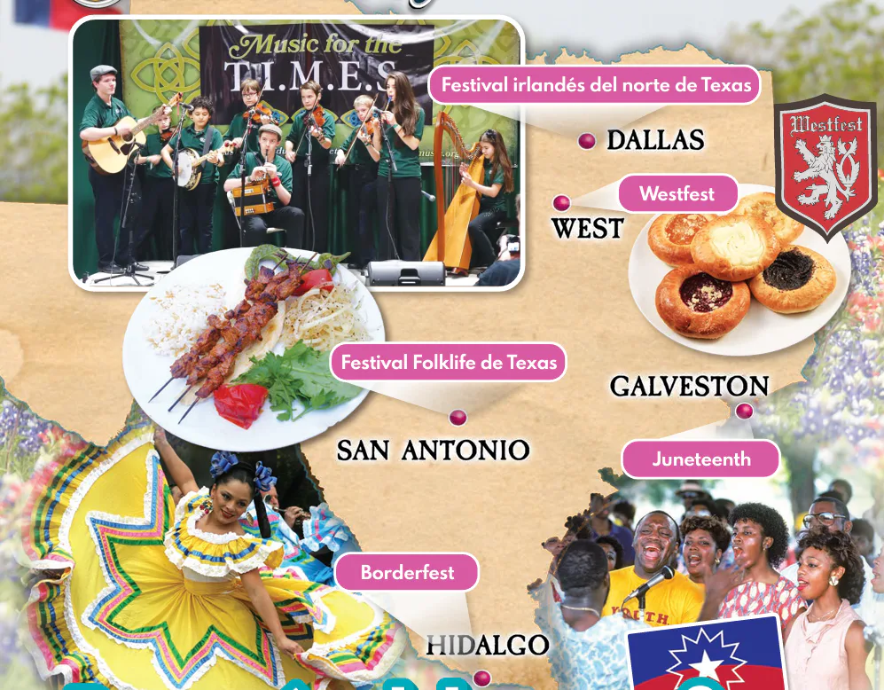 Celebraciones de Texas 3rd Grade Quiz | Wayground (formerly Quizizz)