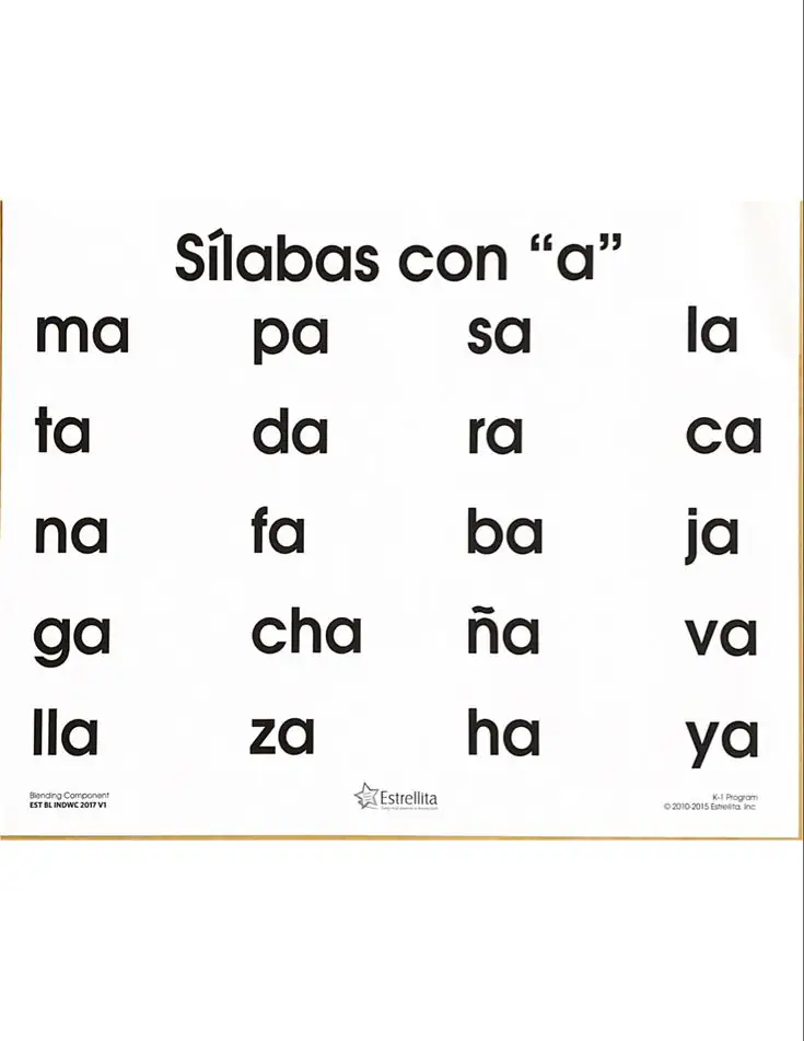 Sílabas con la vocal a Quiz