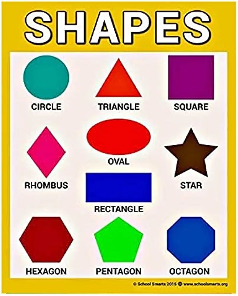Intro to 8th Geometry Quiz