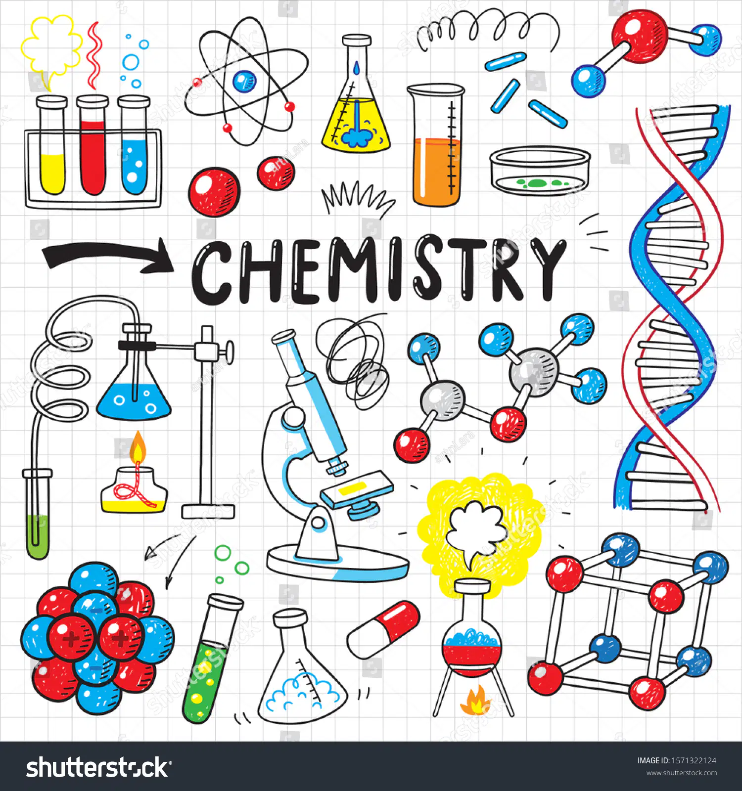 Basic chemistry 8th Grade Quiz | Wayground