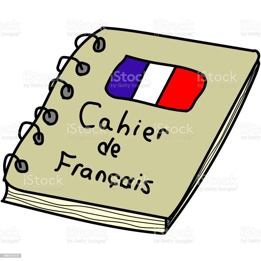 Les verbes être, avoir et s'appeler 7th Grade Quiz | Wayground