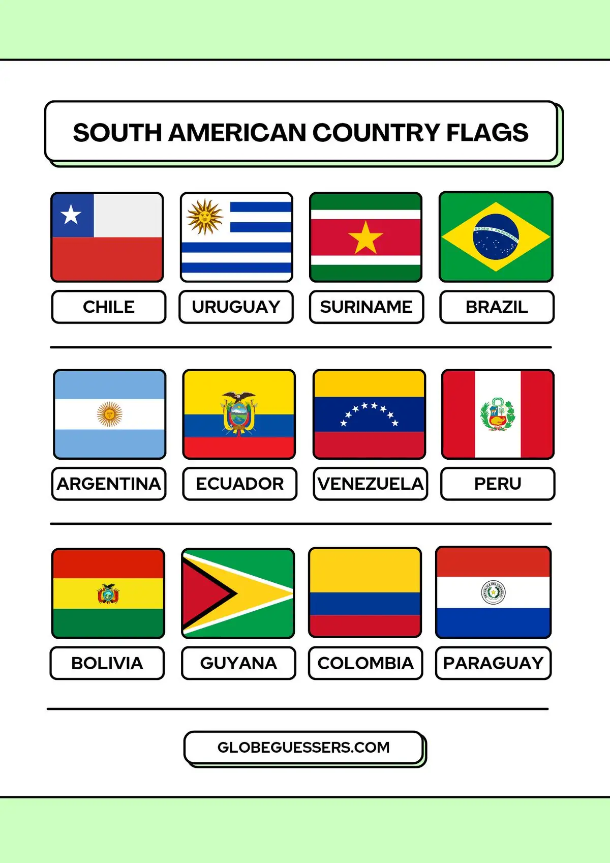 SOUTH AMERICA QUIZ Quiz