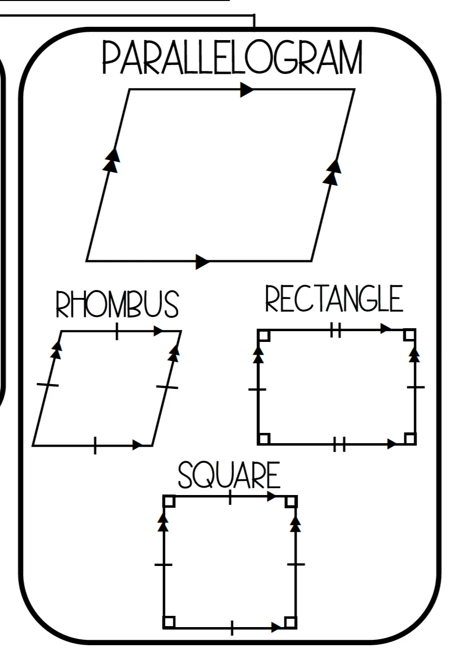 properties of quadrilateral 9th - 12th Grade Quiz | Quizizz