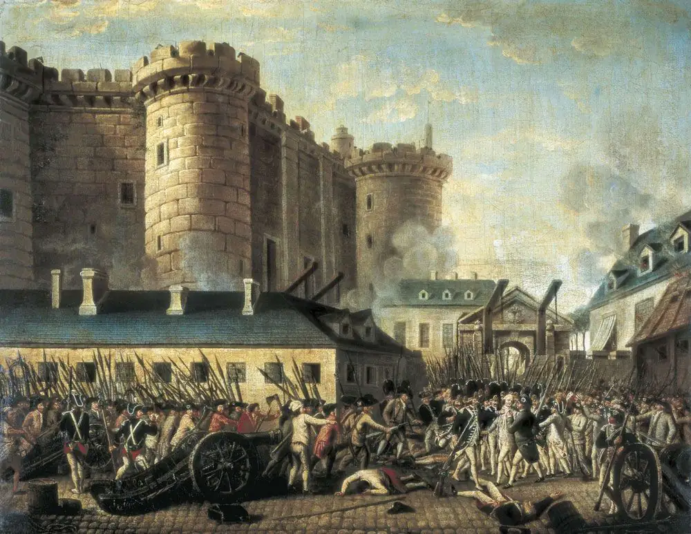La Revolución Francesa 1 1st Grade Quiz | Quizizz