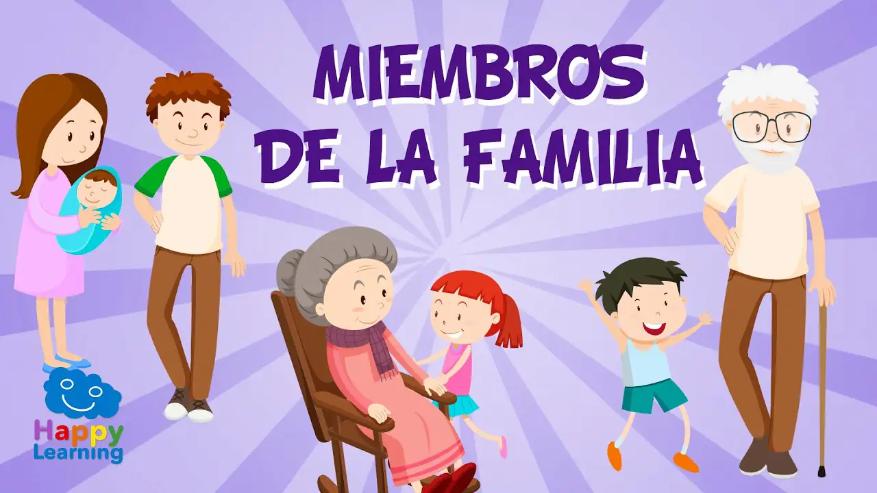 La Familia Quiz 6th Grade Quiz | Quizizz