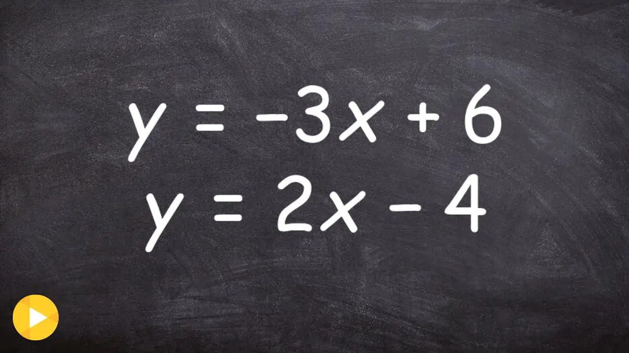 Recognizing solutions to systems, y=mx+b form 6th - 8th Grade Quiz ...