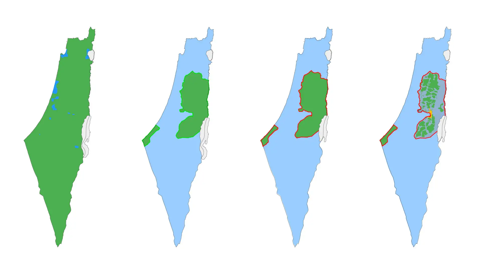 Understanding the Palestine-Israel Conflict Quiz