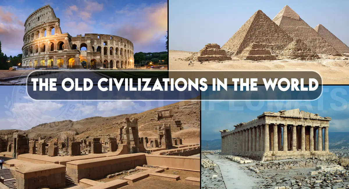 History and Civilization Concepts 7th Grade Flashcard | Wayground