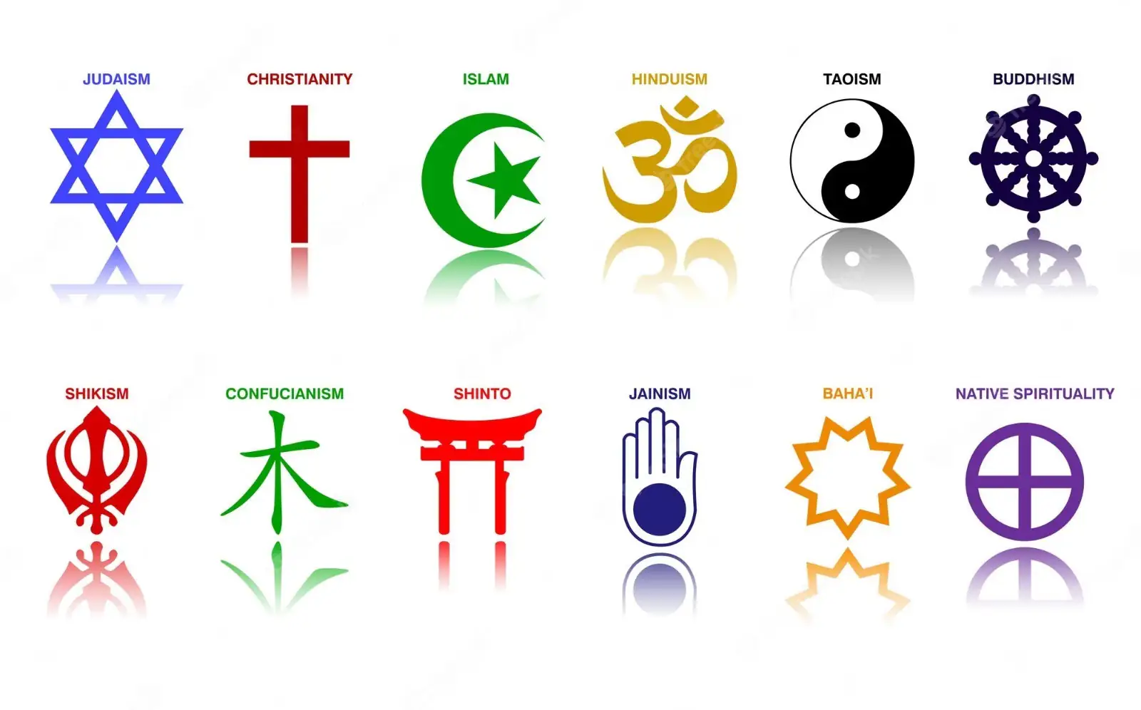 Belief Systems Vocabulary Flashcards