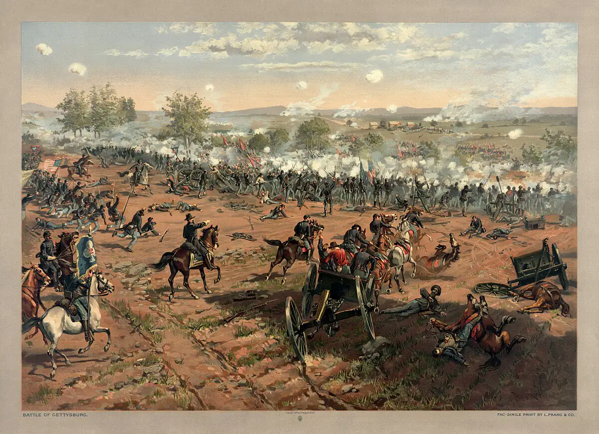 American Civil War 12th Grade Quiz | Quizizz