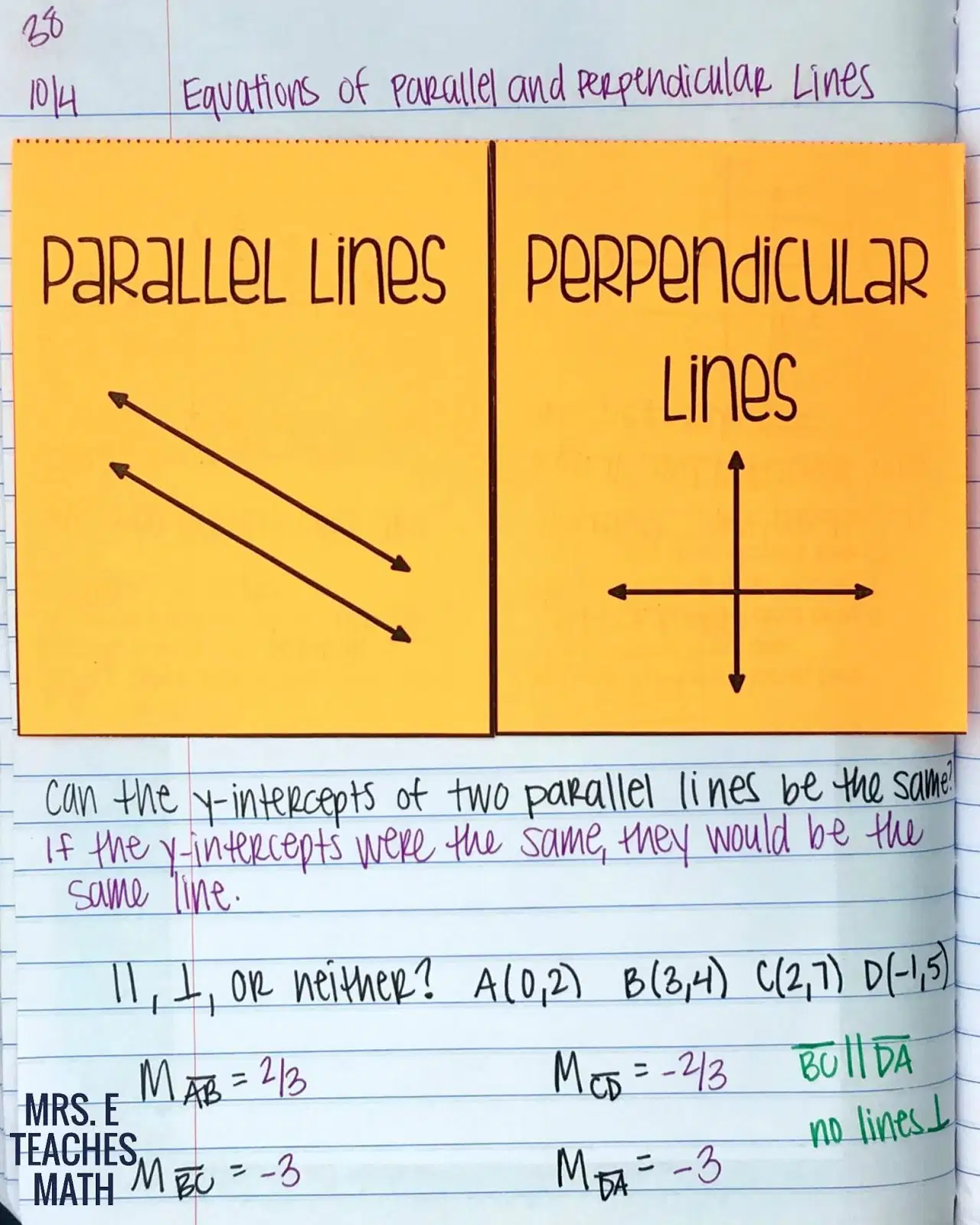 Parallel and Perpendicular Equations of a Line 9th Grade Quiz | Quizizz