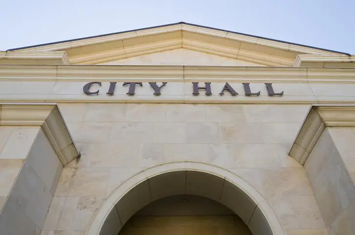 Chapter 12: Local Government 12th Grade Quiz | Quizizz