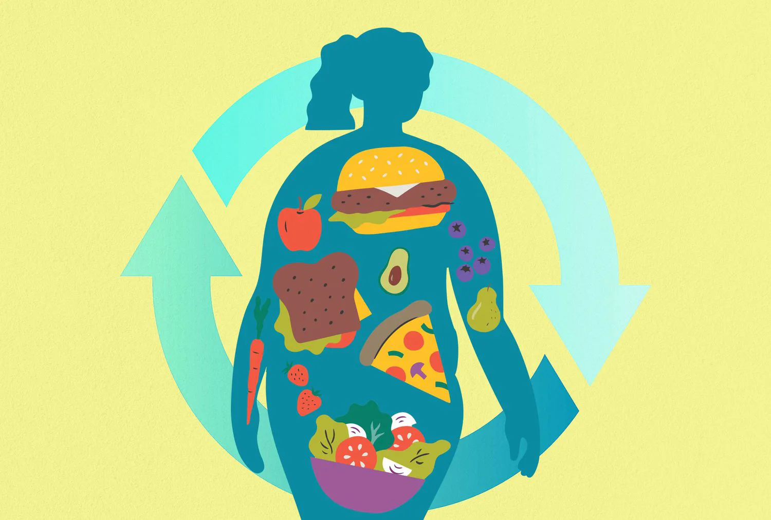 Metabolism review 6th Grade Flashcard | Quizizz