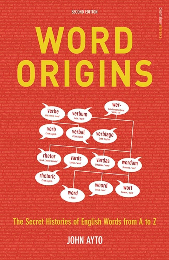 Word Origins Quiz