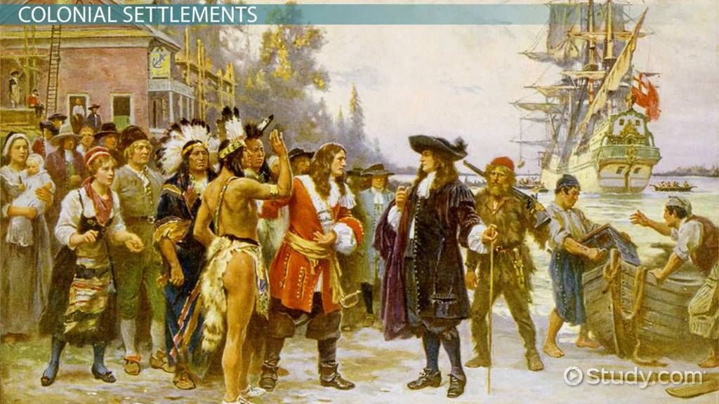 Colonial Life Quiz 4th Grade Quiz | Quizizz
