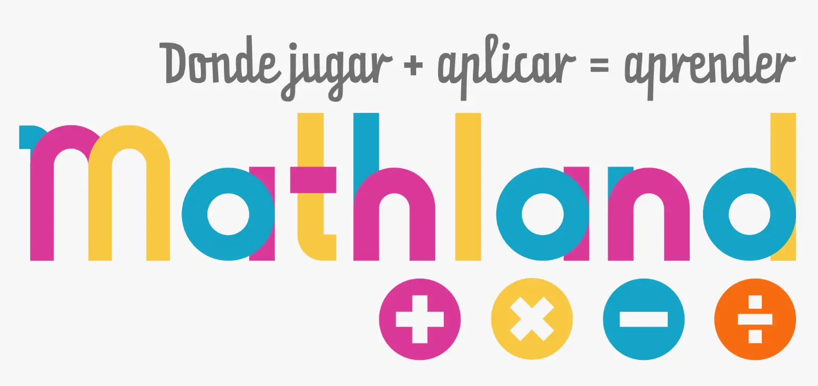Mathland: Tablas de multiplicar Quiz