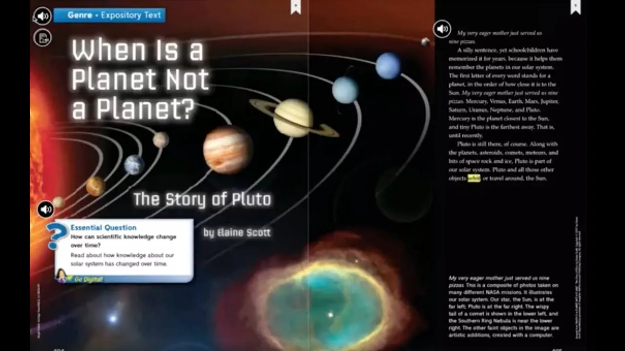 When is a Planet Not a Planet? Comprehension Quiz 5th Grade Quiz ...
