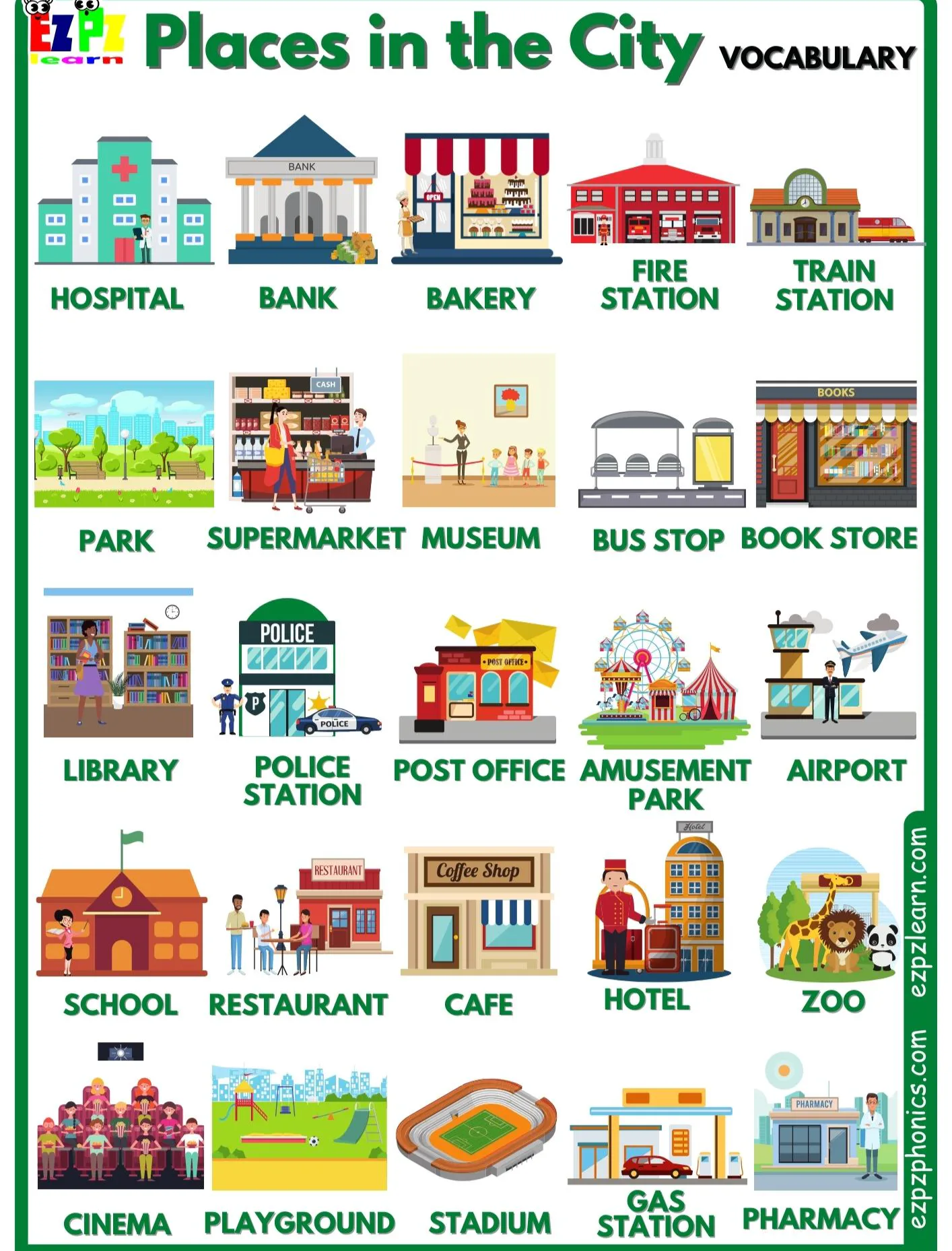 Mis actividades Los Lugares 9th - 12th Grade Quiz | Quizizz