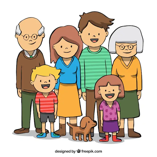 la familia - rodzina 1st Grade Quiz | Quizizz