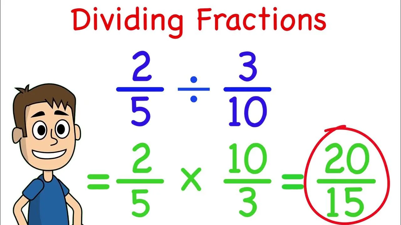 Unit Rates with Fractions 7th Grade Flashcard | Wayground