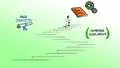 TED-ED: Rosalind Franklin: DNA's unsung hero - Claudio L. Guerra KG ...