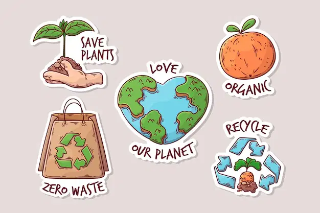 Ecology Introduction 7th Grade Quiz | Quizizz