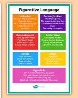 Figurative Language Quiz Quiz