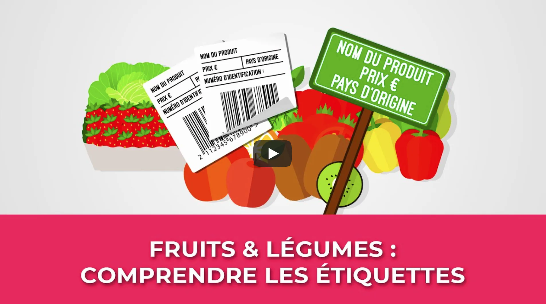Fruits et légumes : comprendre les étiquettes | Quizizz