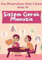 Sistem Gerak dan Saraf Manusia Kuis