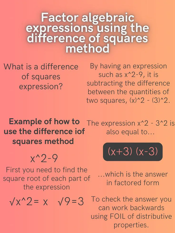 Numerical and Algebraic Expressions Review 6th Grade Quiz | Quizizz