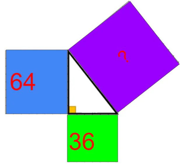 4th/5th Pythagorean Theorem 8.6C, 8.7C D Flashcards