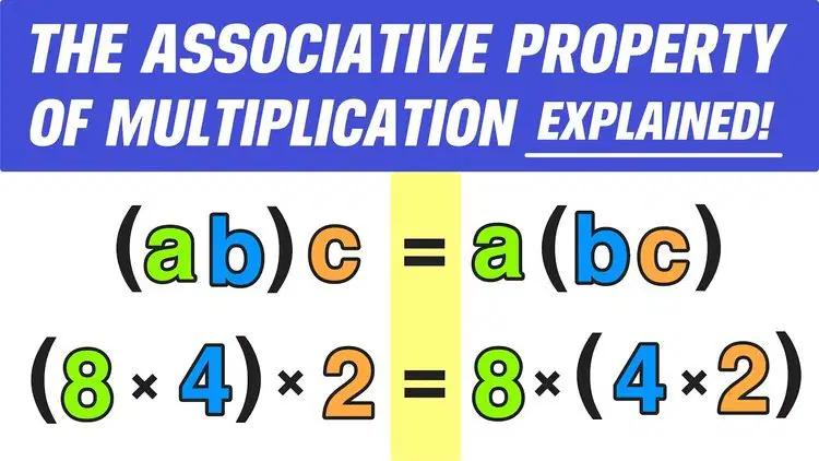 Associative Properties 6th - 8th Grade Flashcard | Wayground