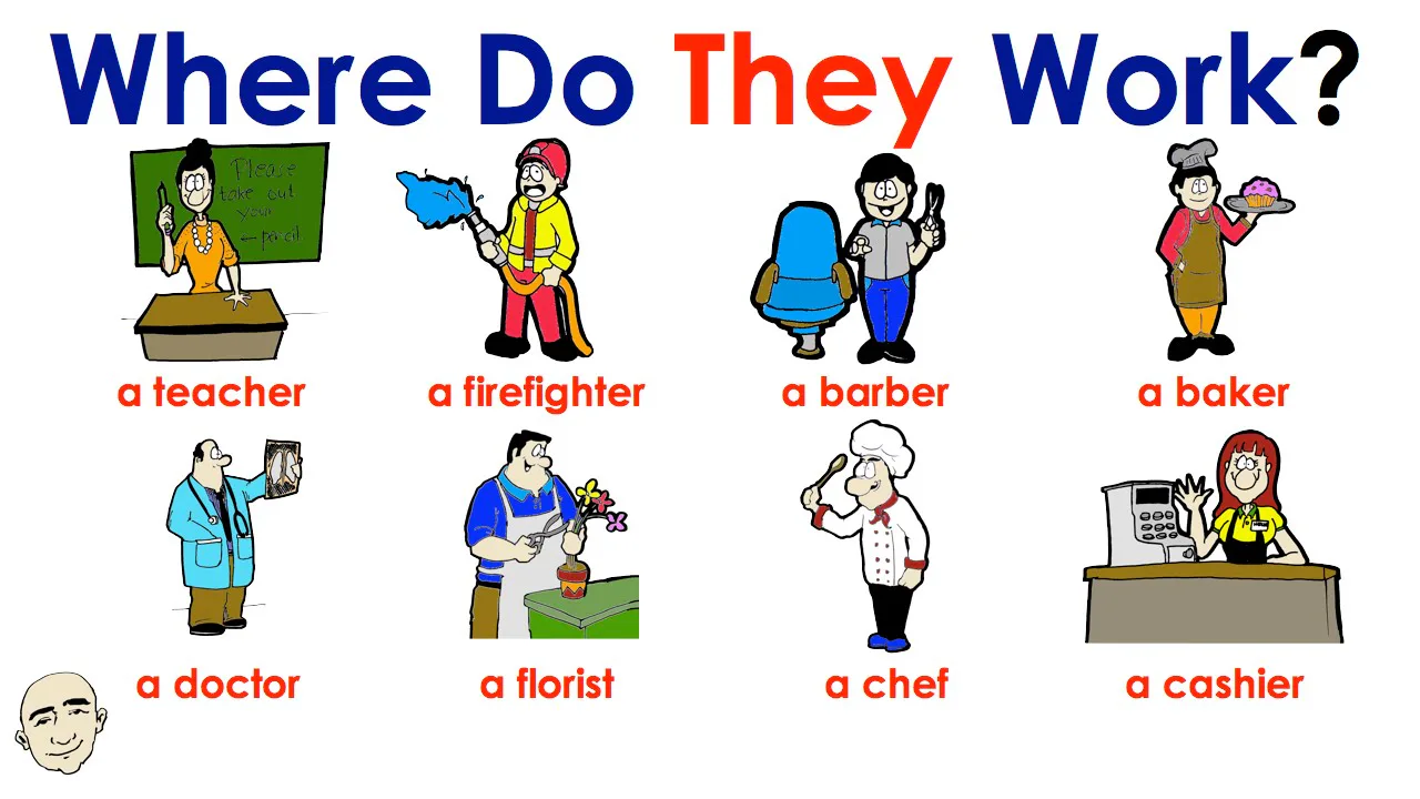 peolple at work 3rd Grade Quiz | Quizizz