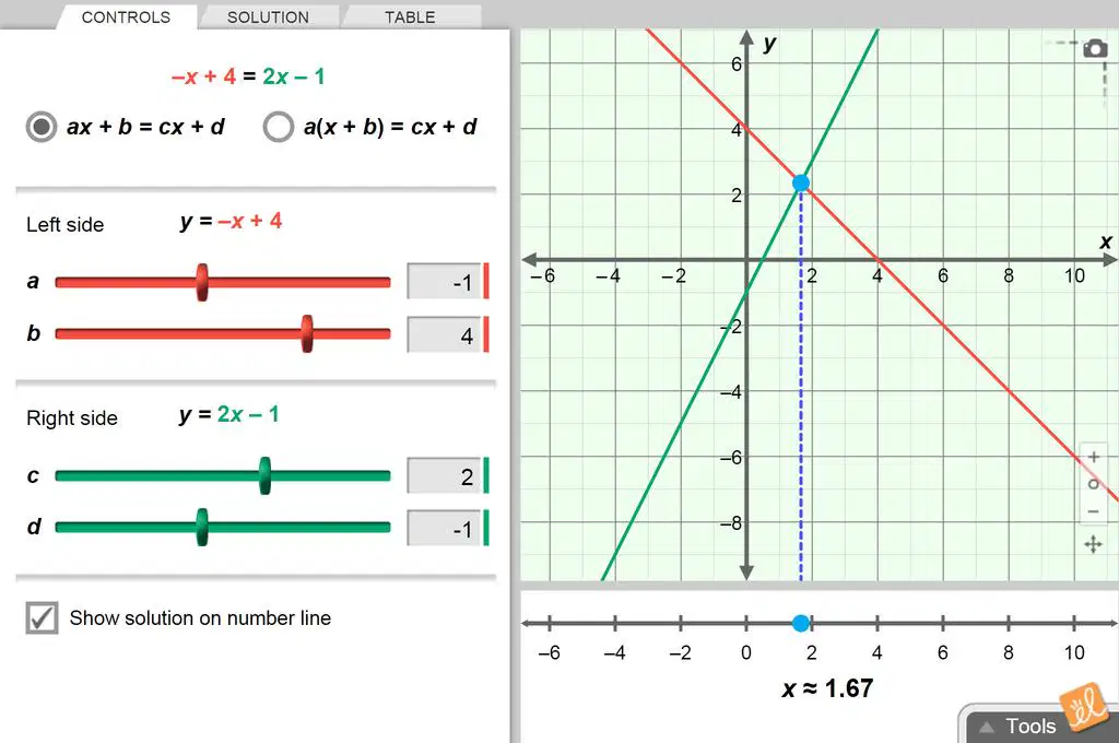Solving Equations Review 8th Grade Quiz | Quizizz