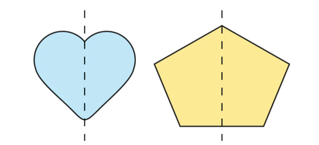 Symmetry, Reflectional and Rotational Symmetry Quiz