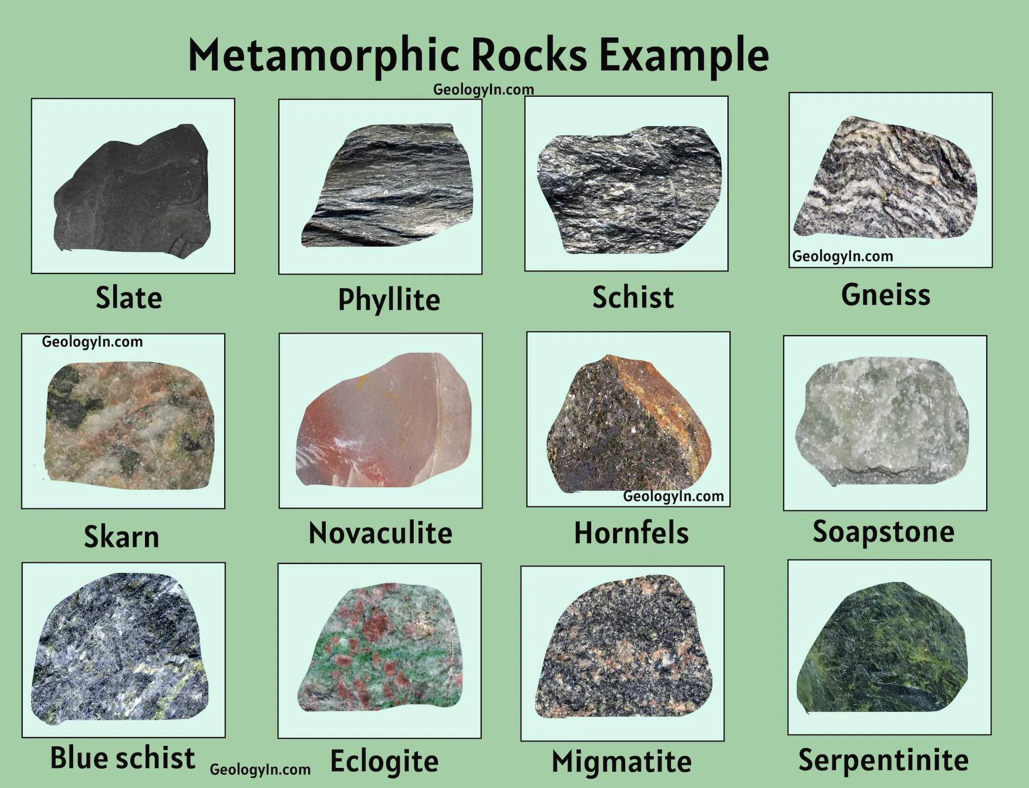 Metamorphic Rocks Quiz | Quizizz