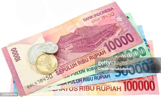 Understanding European Economic Terms 6th Grade Quiz | Quizizz