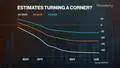 Bloomberg Intelligence's 'Equity Market Minute' 6/10/2020 University ...