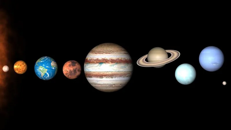 Objects in the Solar System 8th Grade Flashcard | Wayground (formerly ...