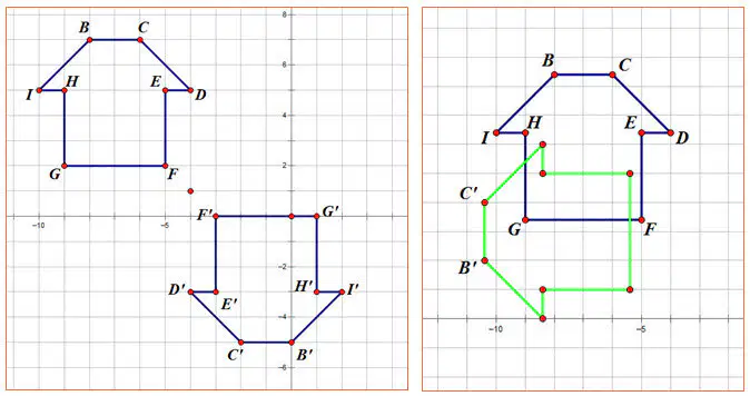 Rigid Transformations Practice Quiz