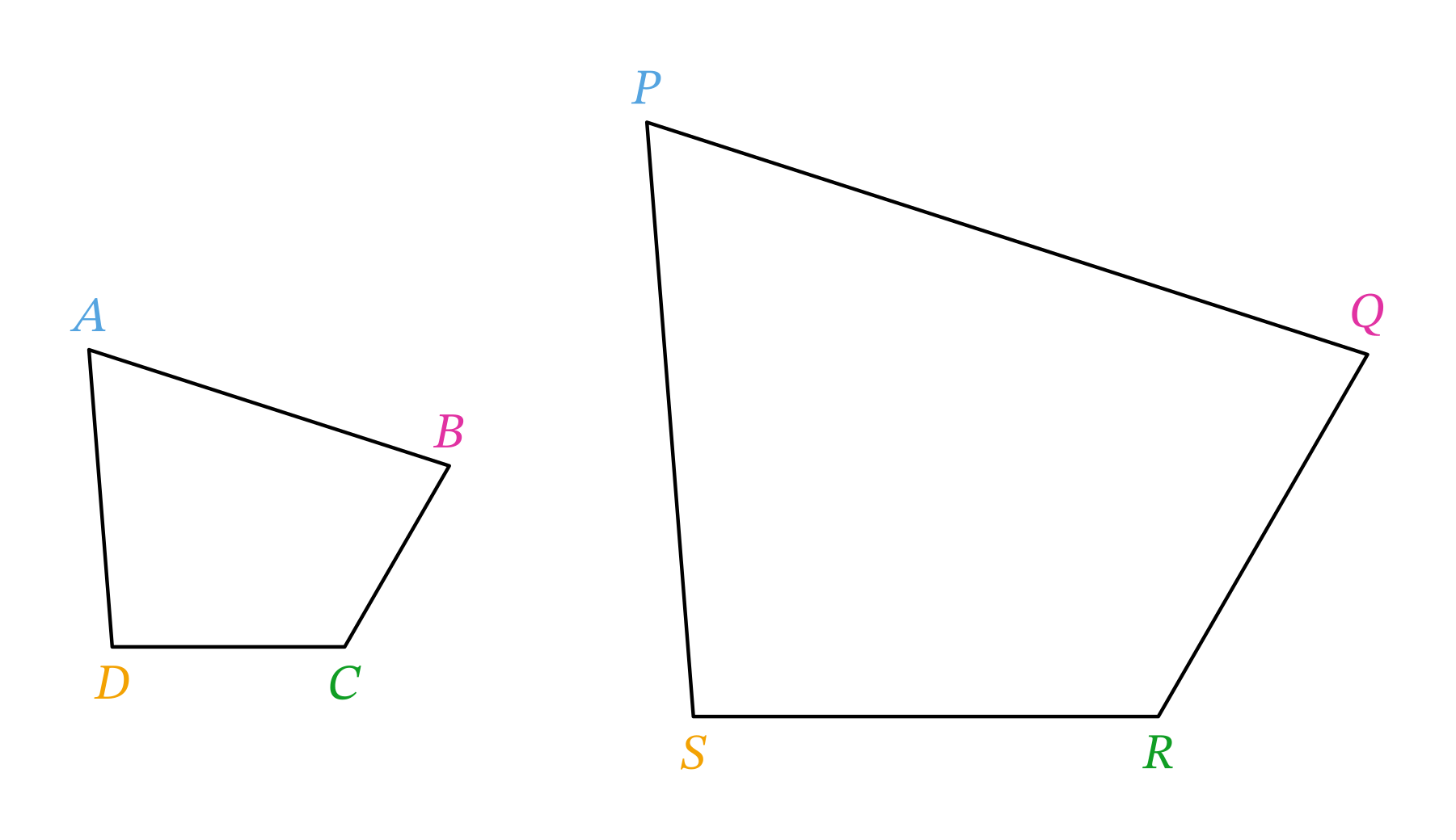 Module 8 Lesson 2 - Similar Polygons Quiz