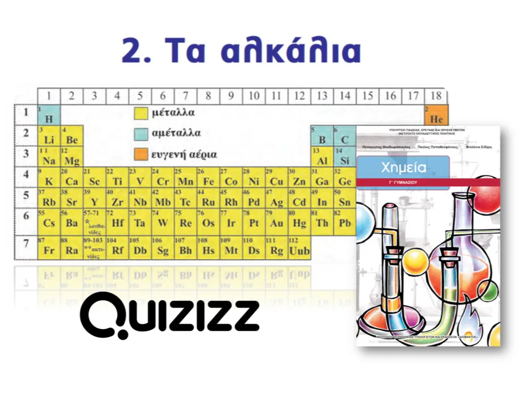 ΧΗΜΕΙΑ Γ' ΓΥΜΝΑΣΙΟΥ_2.1-2.2 ΑΛΚΑΛΙΑ Quiz