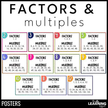 Multiplication Factors 4th Grade Quiz | Wayground (formerly Quizizz)
