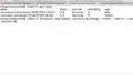 Master Microservices with Spring Boot and Spring Cloud - Step 27 ...