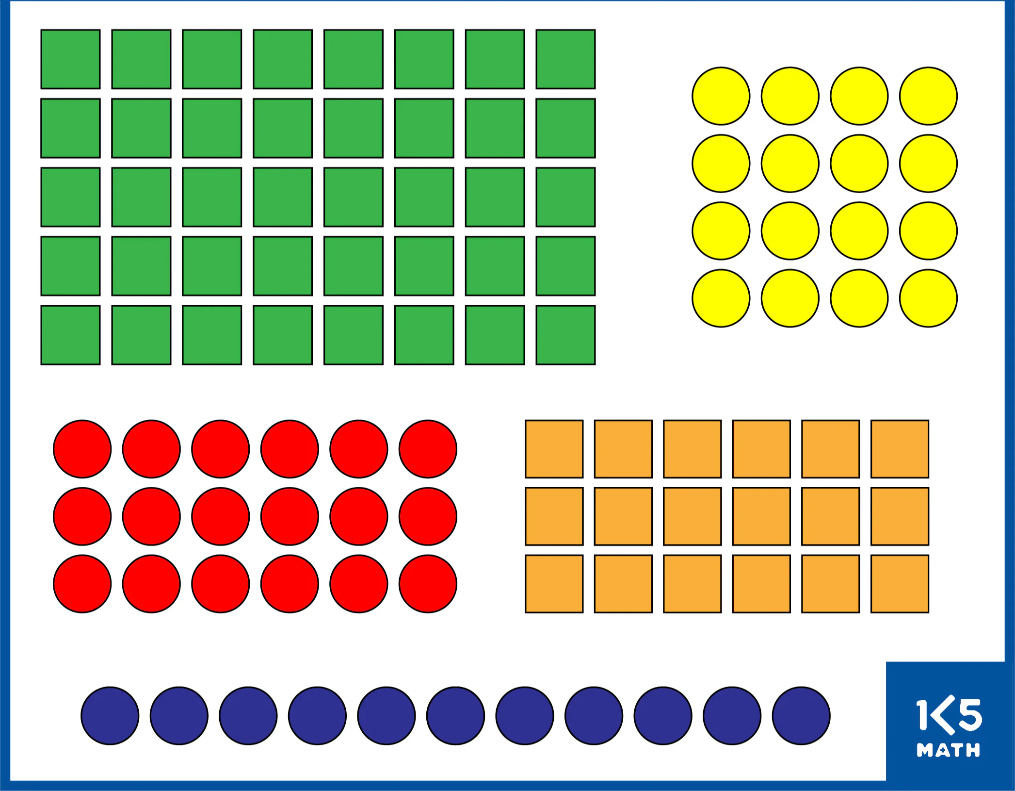 Module 6 Summative Grade 2 2nd Grade Quiz | Quizizz